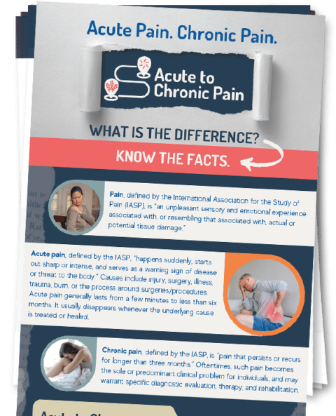 Resources - U.S. Pain Foundation