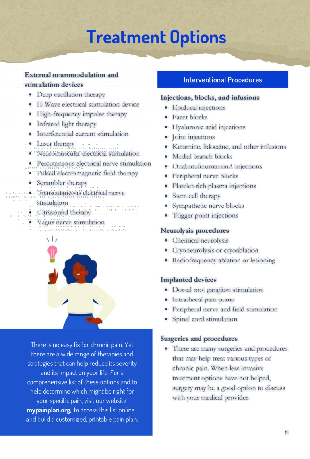 Living Well With Chronic Pain - An Educational Guide - U.S. Pain Foundation